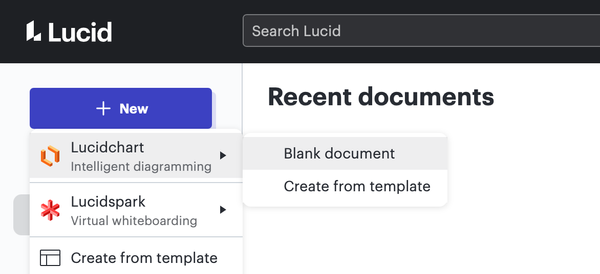 How To Automatically Build Your Org Chart In Lucidchart Onedirectory 3898
